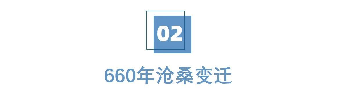 美丽云南 | 文化繁花 建筑硕果——云南美物：孟连宣抚司署